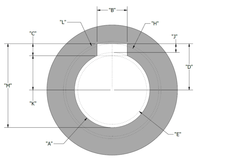 Keys To Using CNC Broach Tools – CNC Broach Tools™